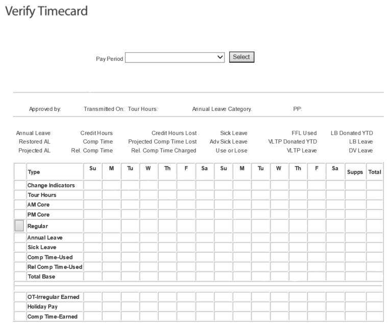 Frequently Asked Questions About Time Theft For Federal Employees and ...